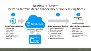 Deliver Flawless Mobile Apps Faster with CI/CD & CT | PPT