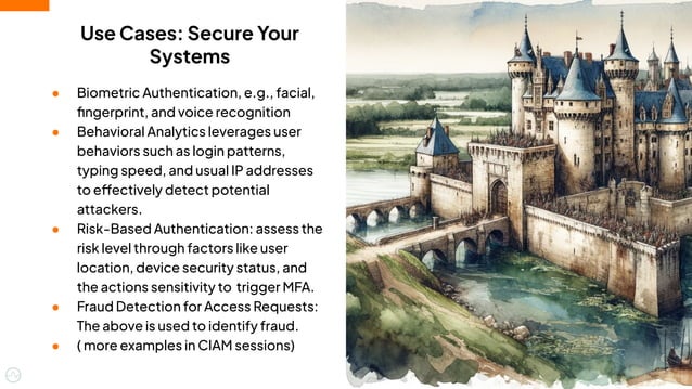 WSO2CON 2024 Slides - Unlocking Value with AI | PPT