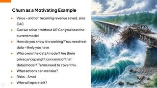 WSO2CON 2024 Slides - Unlocking Value with AI | PDF