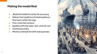 WSO2CON 2024 Slides - Unlocking Value with AI | PDF