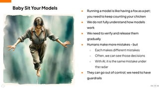 WSO2CON 2024 Slides - Unlocking Value with AI | PDF