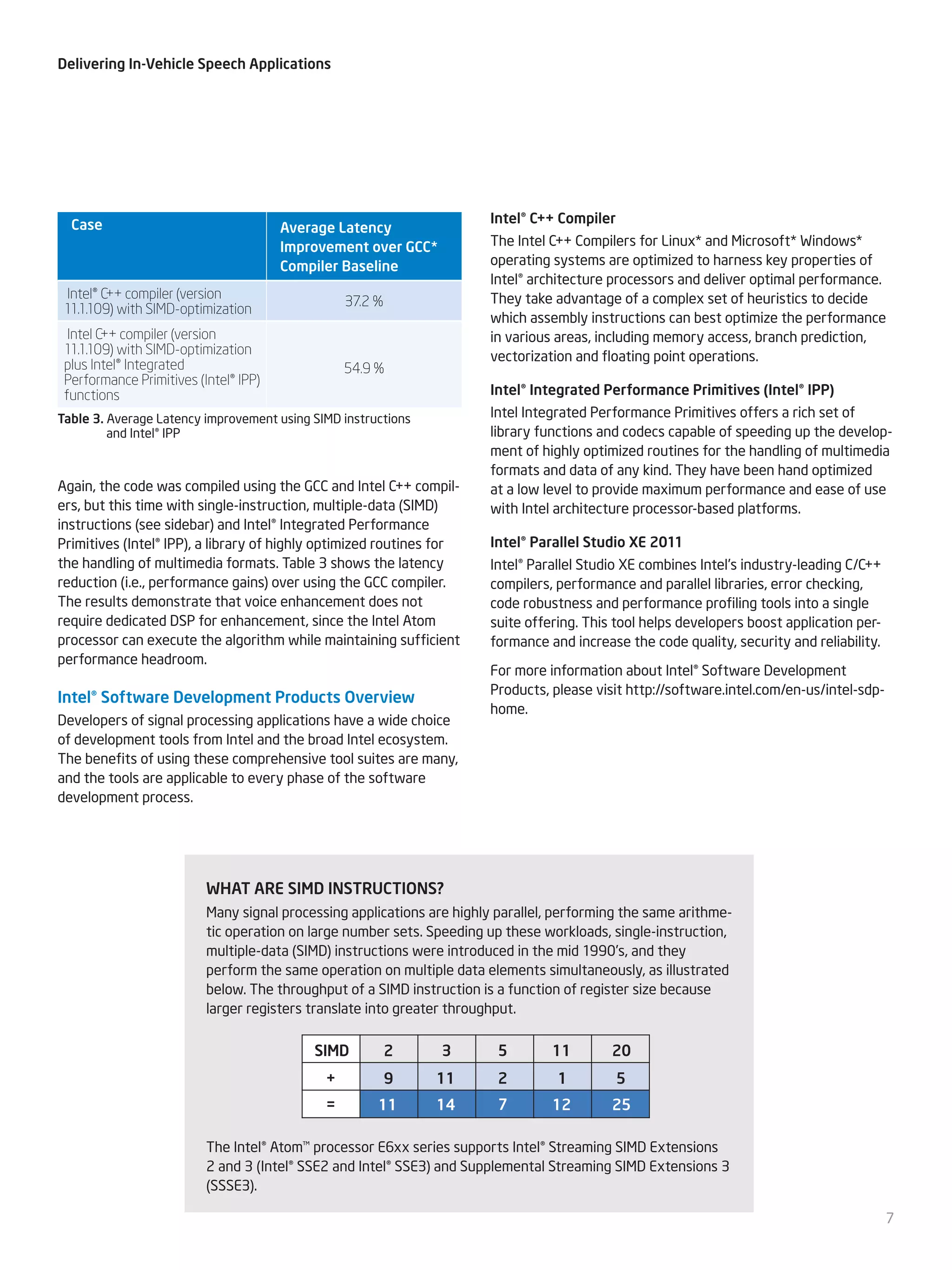 Delivering ivi-speech-applications-white-paper | PDF