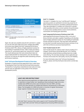 Delivering ivi-speech-applications-white-paper | PDF