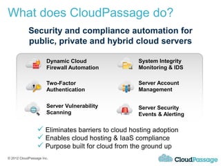 Delivering Secure OpenStack IaaS for SaaS Products - OpenStack 2012.pptx