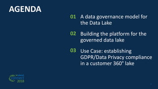 Delivering analytics at scale with a governed data lake | PPT