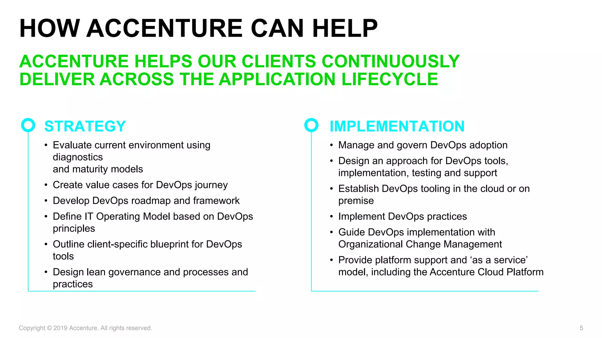 Delivering applications at the pace of business | PPT