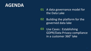 Delivering Analytics at Scale with a Governed Data Lake | PPT