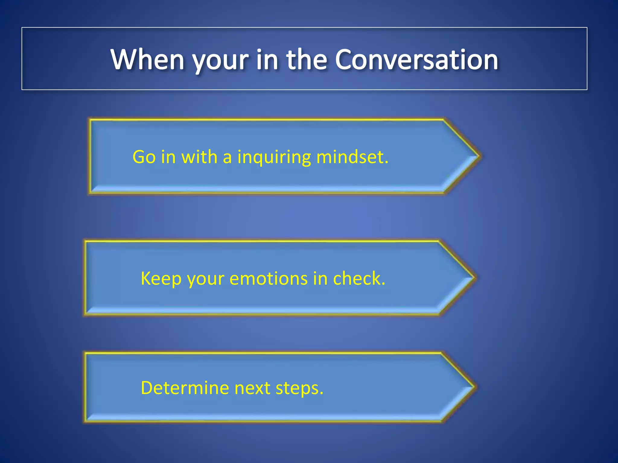 Tips For Delivering Difficult Conversations | PPTX