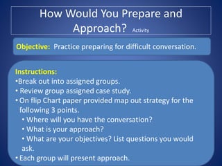 Tips For Delivering Difficult Conversations | PPTX