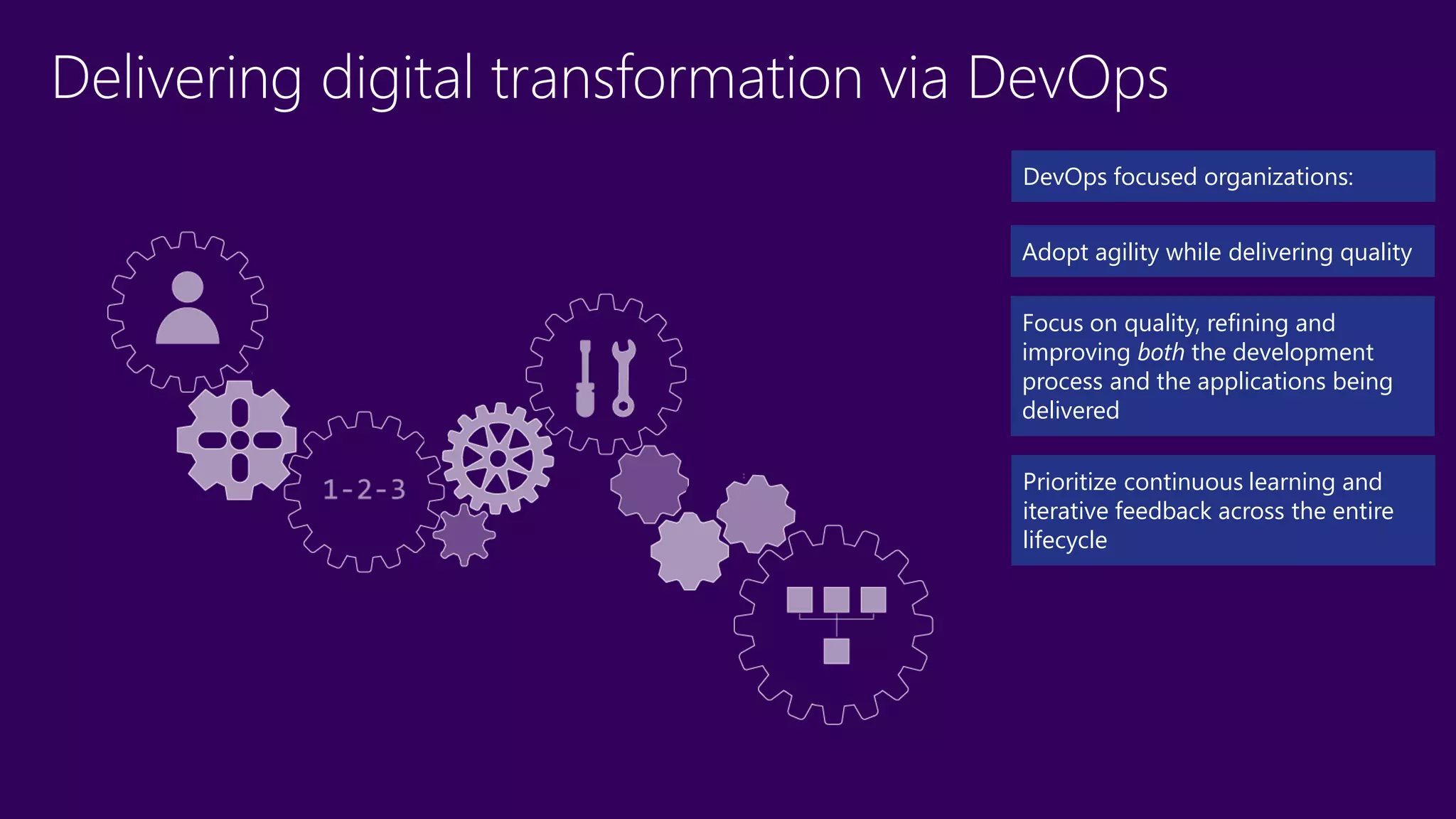 Delivering Digital Transformation via DevOps | PPT