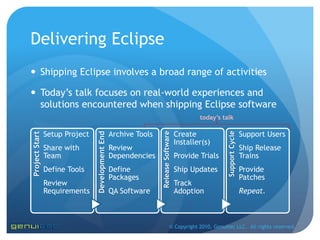 Delivering Eclipse Projects | PPT