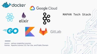 Delivering High Quality Elixir Code using Gitlab | PPT