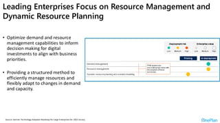 Delivering More with Less: AI Driven Resource Management with OnePlan | PDF