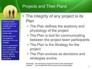 Breaking the Project Failure Cycle | PPTX