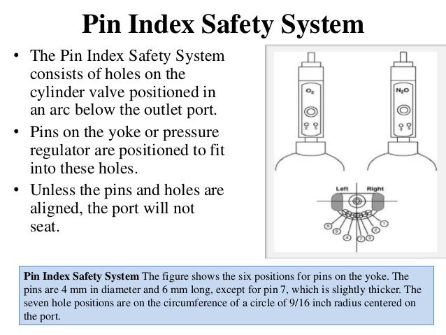 Delivering only intended gases from the anaesthesia workstation