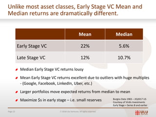Delivering Outstanding VC Results with DA | PPT