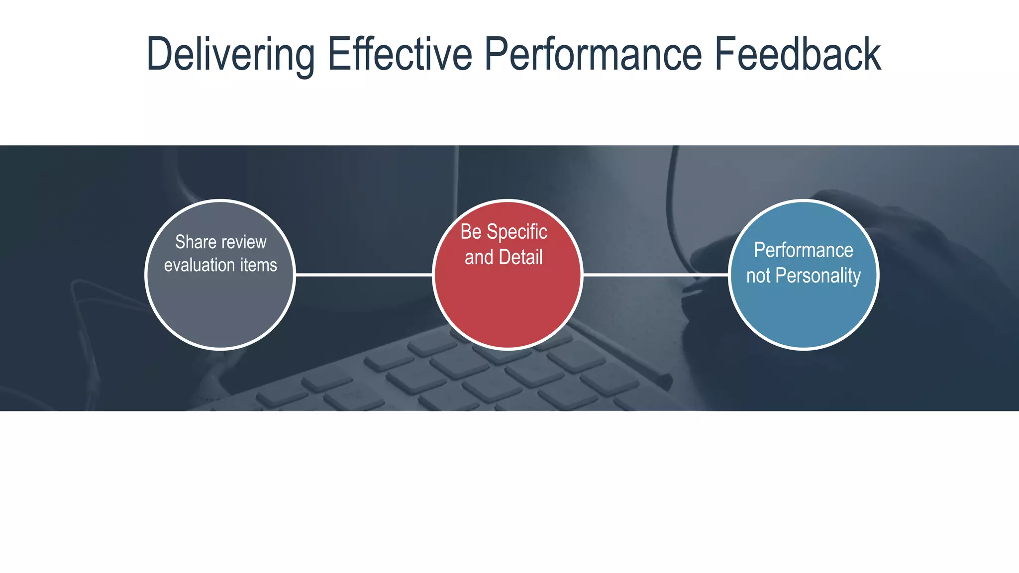Delivering Performance Feedback.pptx