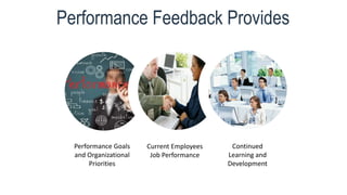Delivering Performance Feedback.pptx