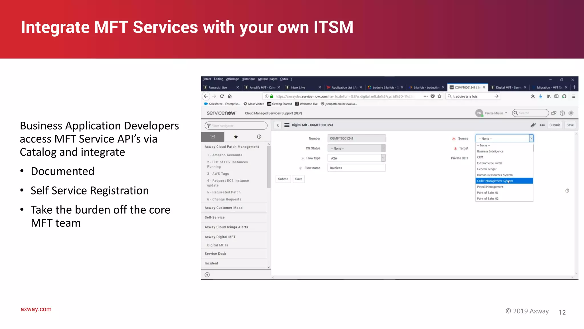 Delivering Self Service: Integrating MFT Processes into ITSM Tools | PDF