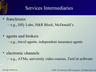 Delivering service through intermediaries and electronic channels | PPT