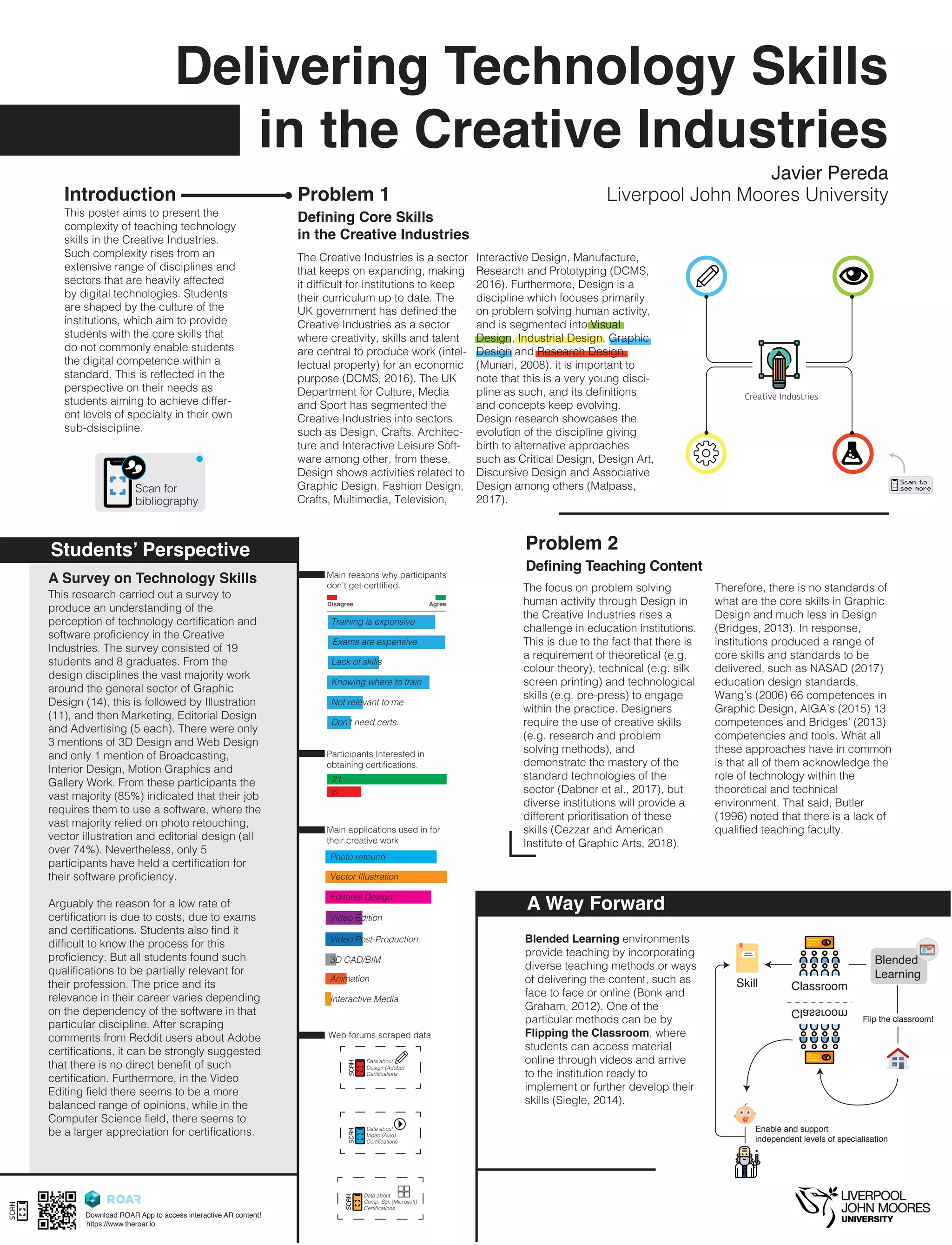 Delivering technology Skills in the Creative Industries | PDF