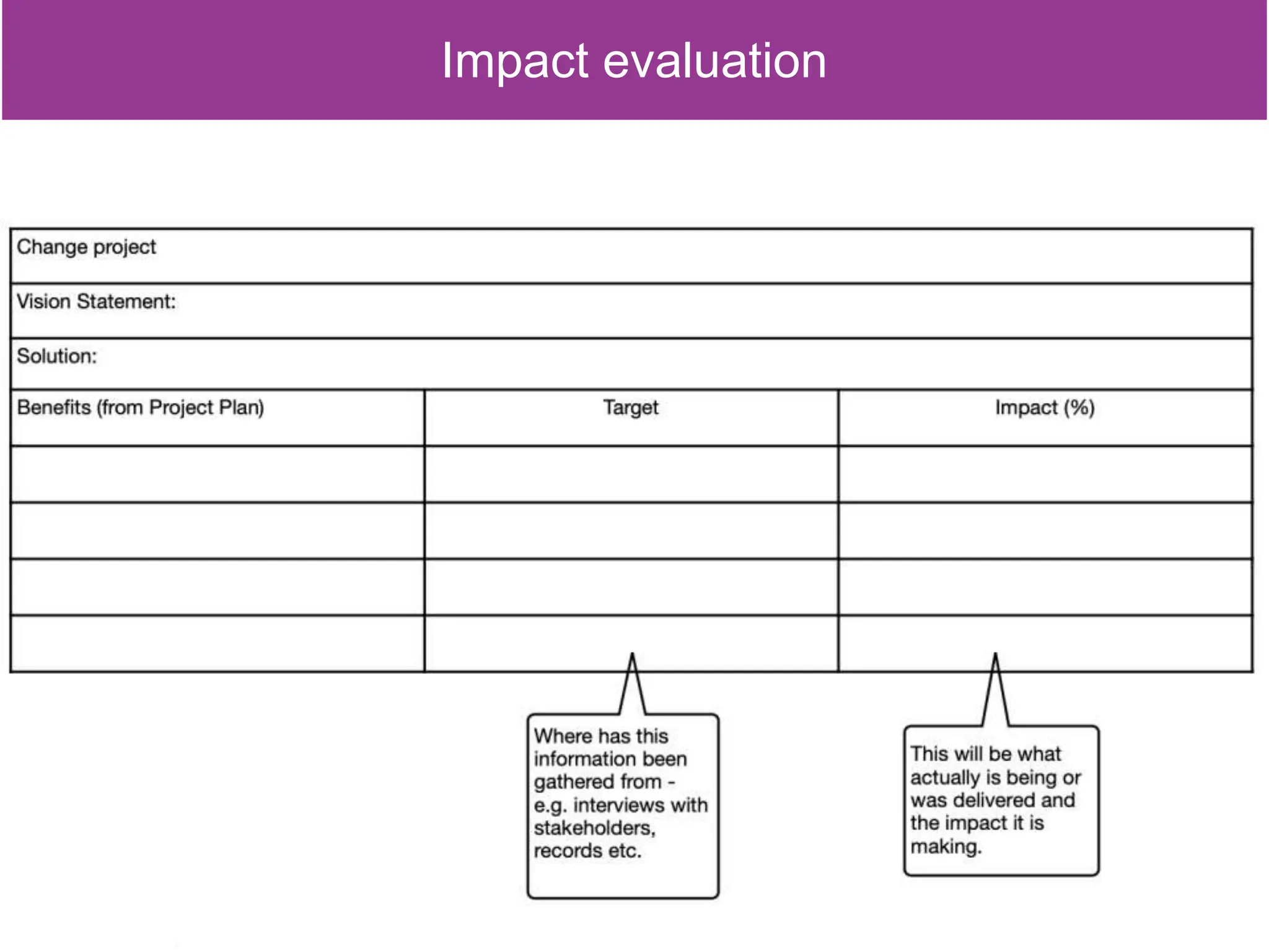 Change@Work 1 - Delivering the change.pptx