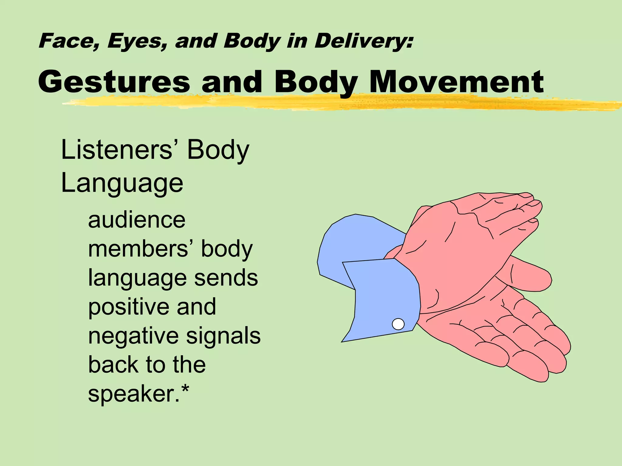Delivering the speech | PPT