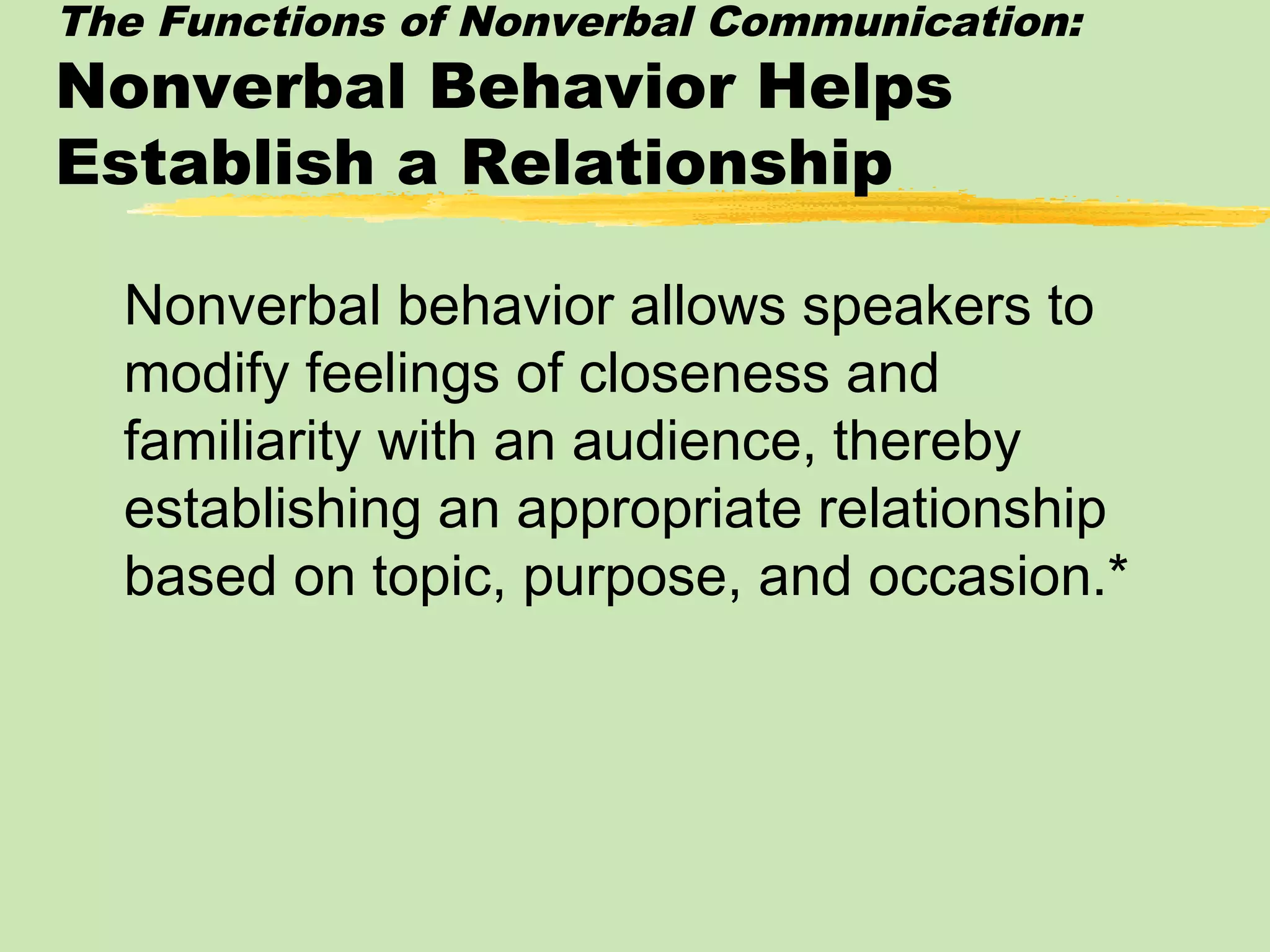 Delivering the speech | PPT