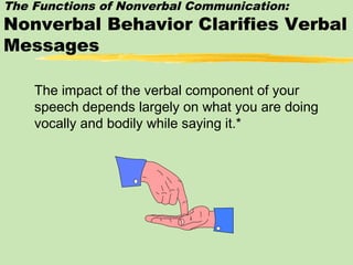 Delivering the speech | PPT