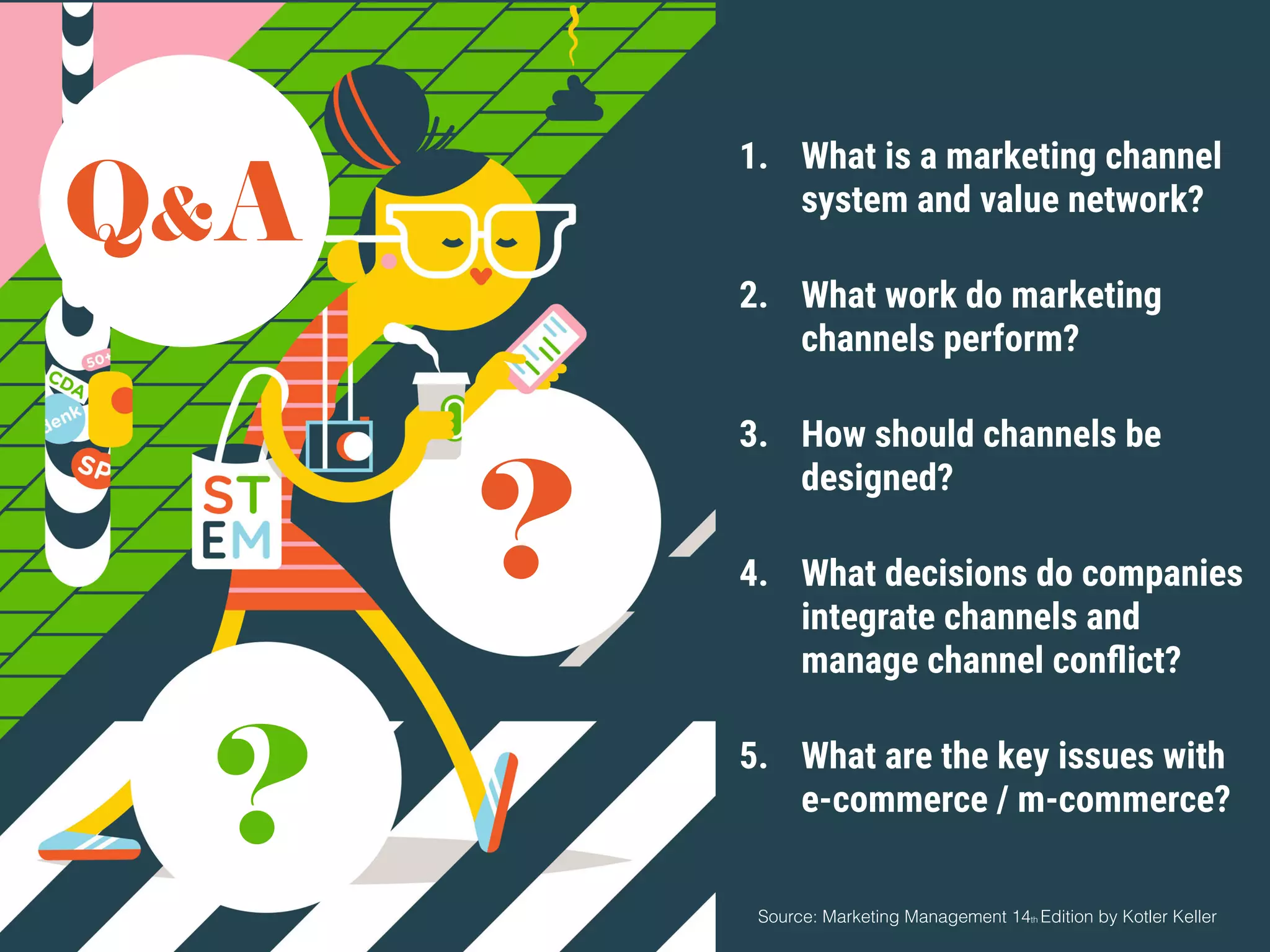 Delivering Value: Designing and Managing Integrated Marketing Channels ...