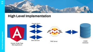 Delivering Web Applications with FME | PDF