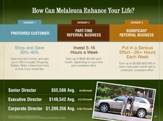 Delivering Wellness, Personal Wellness, Physical Wellness, Financial ...