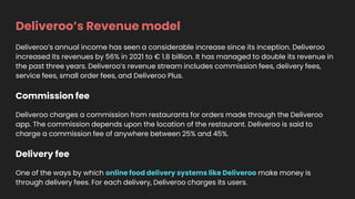 Deliveroo Business Model, How It Works & Revenue Model.pptx