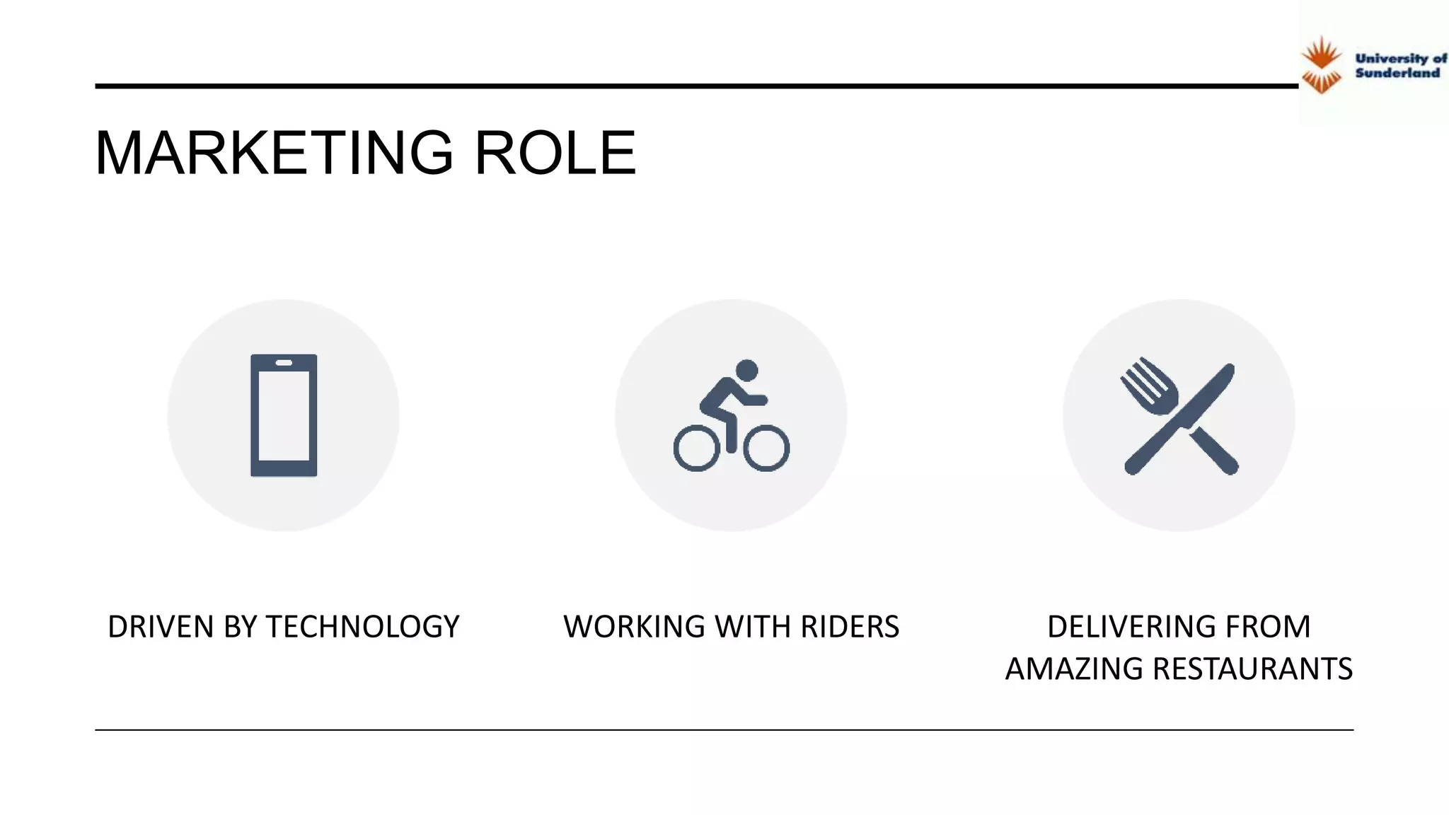 Deliveroo Marketing Case Study | PPTX