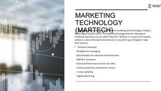 Deliveroo Marketing Case Study | PPTX