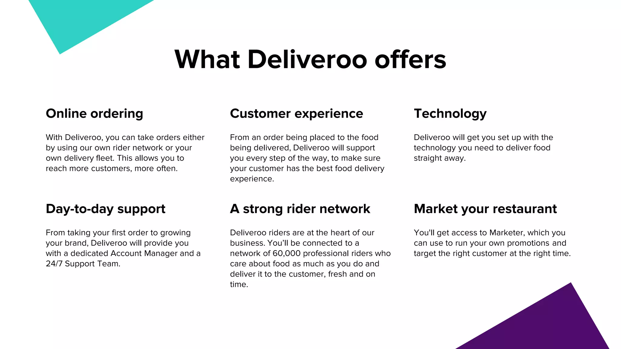 Deliveroo Pitch Deck designed by Zlides | PPTX