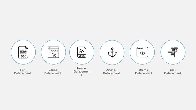 Deliver seamless digital experience | PPTX | Web Design and HTML | Internet