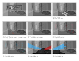 The Delivery Storyboard | PPT