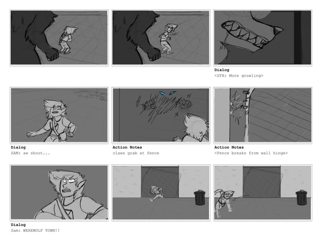 The Delivery Storyboard | PPT