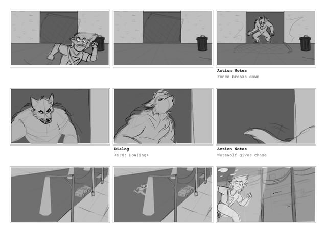 The Delivery Storyboard | PPT