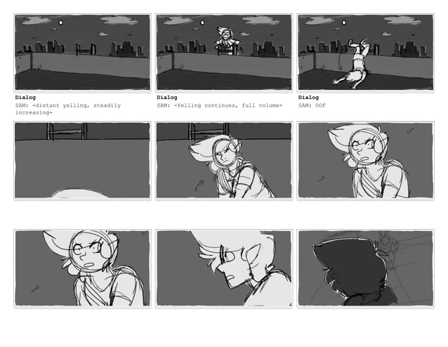 The Delivery Storyboard | PPT