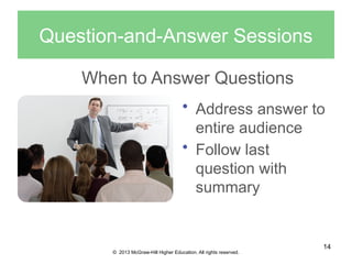 Types of Delivery and Guidelines, Speaking with Confidence | PPT