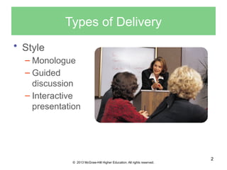 Types of Delivery and Guidelines, Speaking with Confidence | PPT