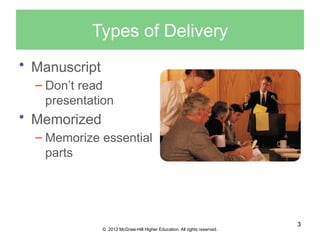 Types of Delivery and Guidelines, Speaking with Confidence | PPT
