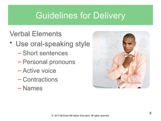 Types of Delivery and Guidelines, Speaking with Confidence | PPT