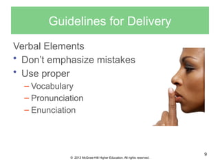 Types of Delivery and Guidelines, Speaking with Confidence | PPT
