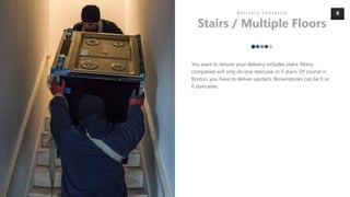 Appliance Delivery Checklist | PDF