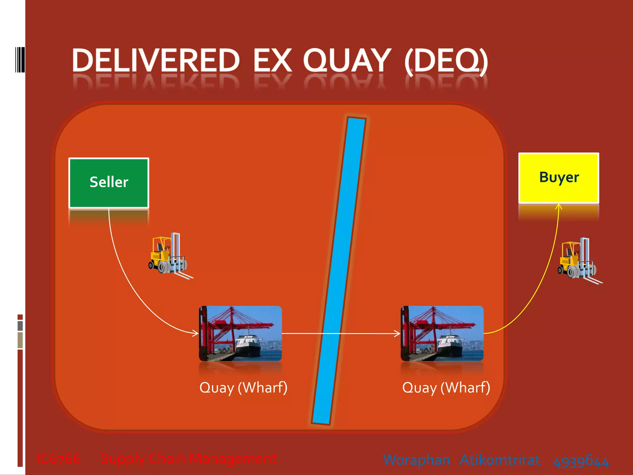 Delivery ex Quay (Deq) | PDF