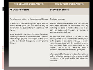 Delivery ex Quay (Deq) | PDF