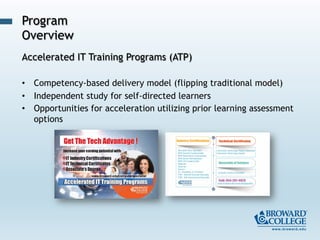 Delivery Models Faculty Development Model - Competency-Based Education ...